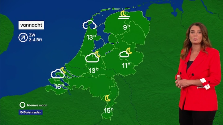 RTL Weer 18:30