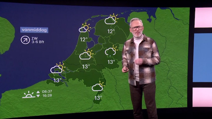 Weer Rotterdam - Meerdaagse weersverwachting Rotterdam