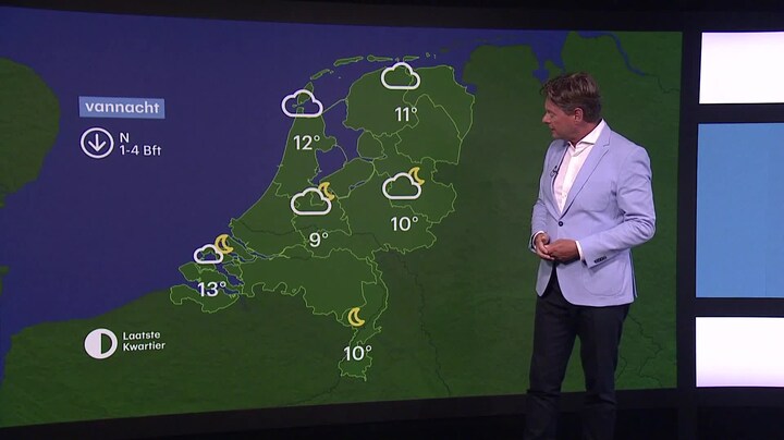 Weer | RTL Nieuws & Entertainment